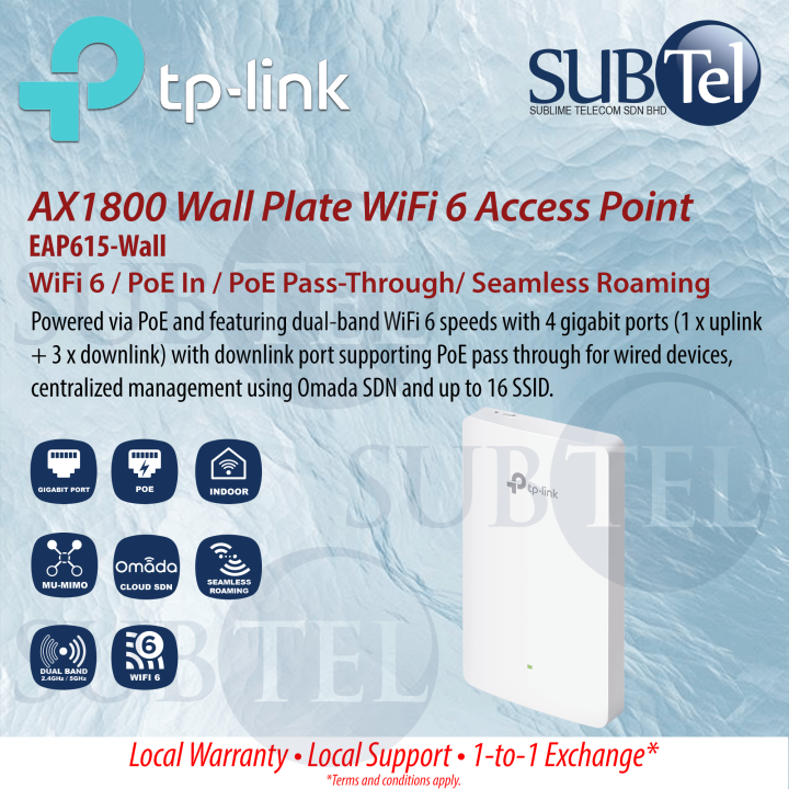 TP-Link EAP615-Wall AX1800 Wall Plate WiFi 6 Access Point MU-MIMO Dual ...