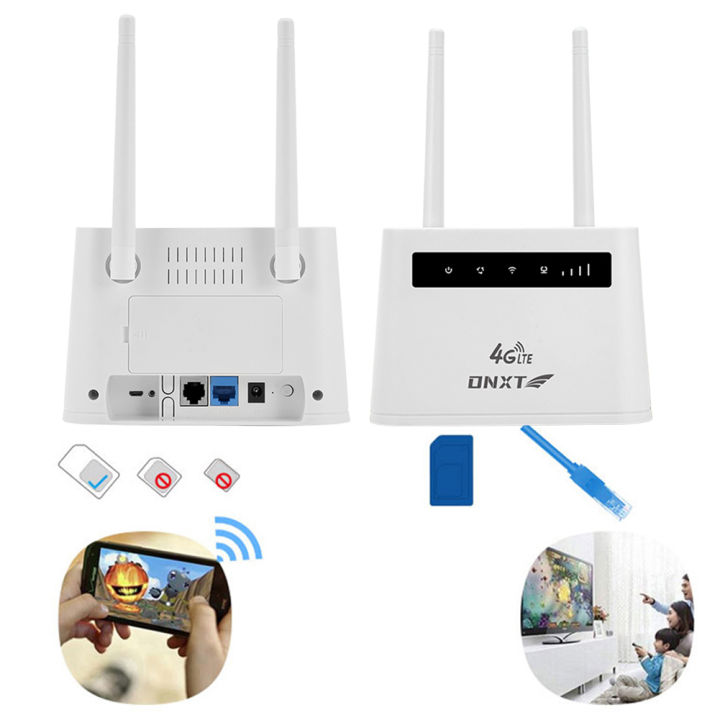 LTE CPE 4G router 2 Gain Antennas RJ11 RJ45 Ports with SIM Card Slot ...