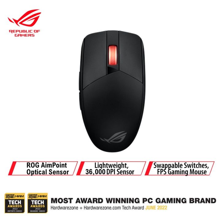 ROG P520 Strix Impact III Wireless is an ultralight 57-gram compact ...