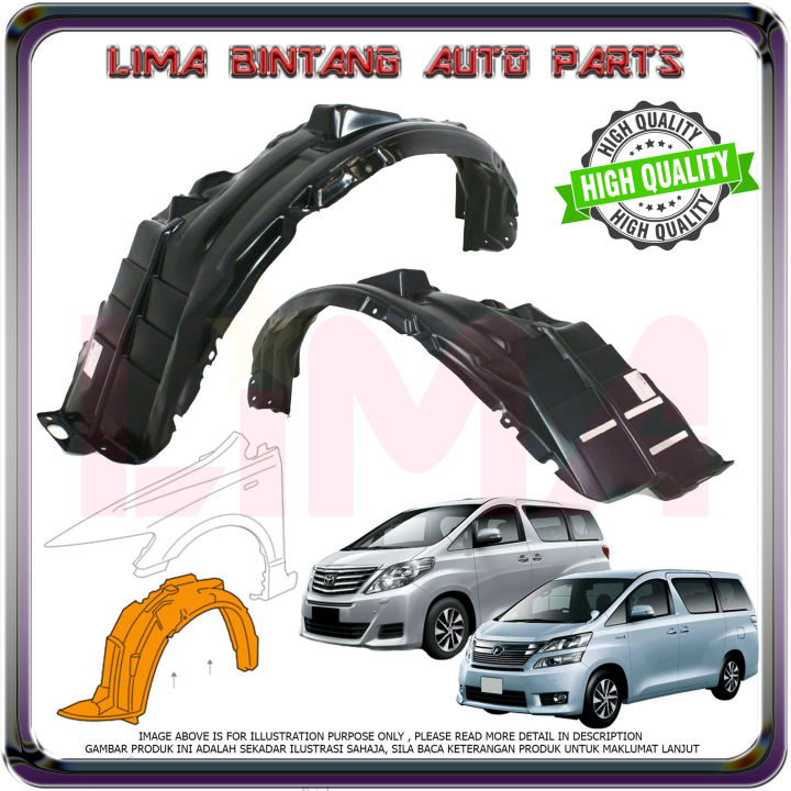 Toyota Alphard , Vellfire ANH20 AGH20 GGH20 Front Fender Protector ...