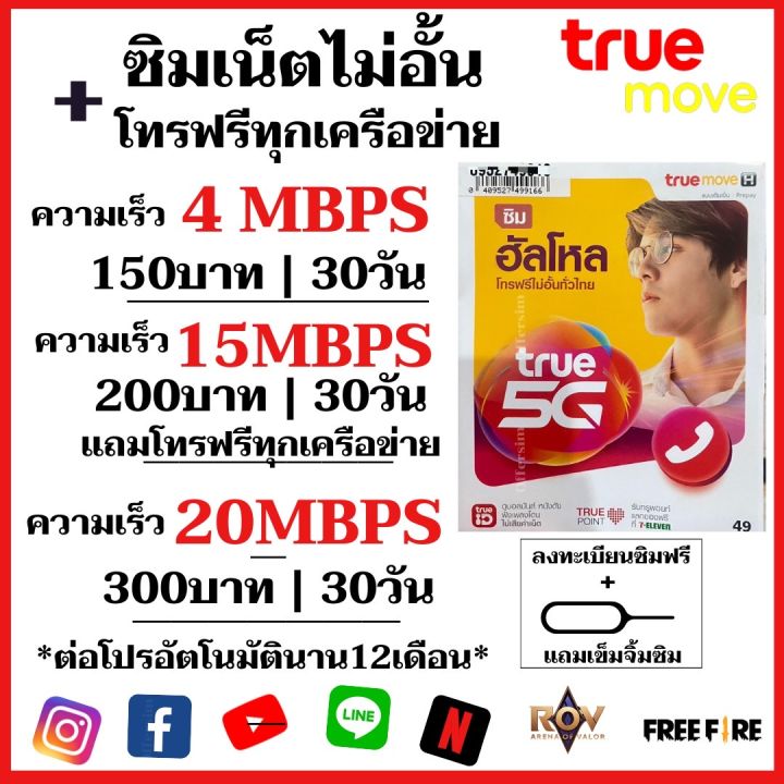 ซิมเทพทรู True เน็ตไม่อั้น 4/15/20 Mbps ไม่อั้น+โทรฟรีทุกเครือข่าย ต่อได้นาน 12 เดือน ลงทะเบียน ...