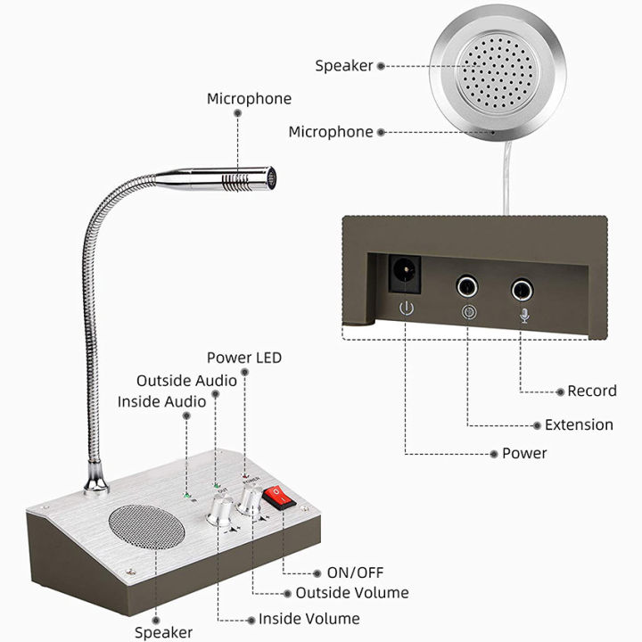 Window Speaker System Window Intercom System Anti Interference Dual Way