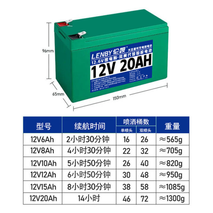 2023 Lithium Agricultural Electric Sprayer 12V Large Capacity Spray ...