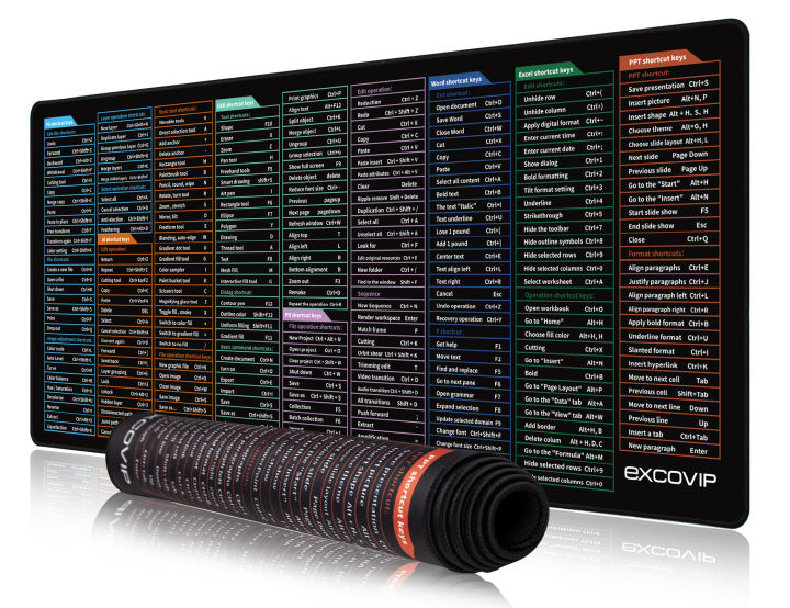 excovip mouse pad Shortcut Key Large size Soft Comfort non-slip Desktop ...