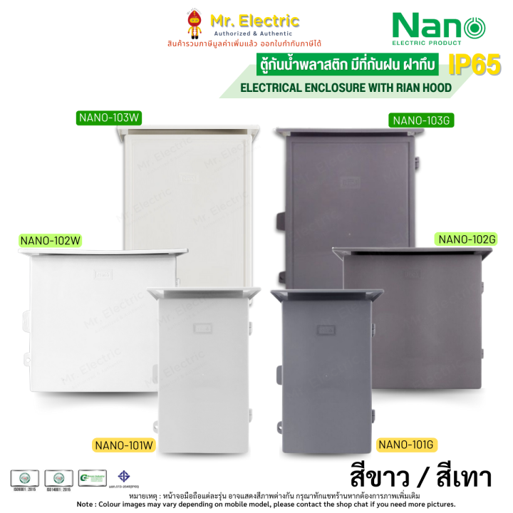 NANO ตู้กันน้ำพลาสติกทึบ มีที่กันฝน รุ่น NANO-101W , NANO-101G , NANO ...