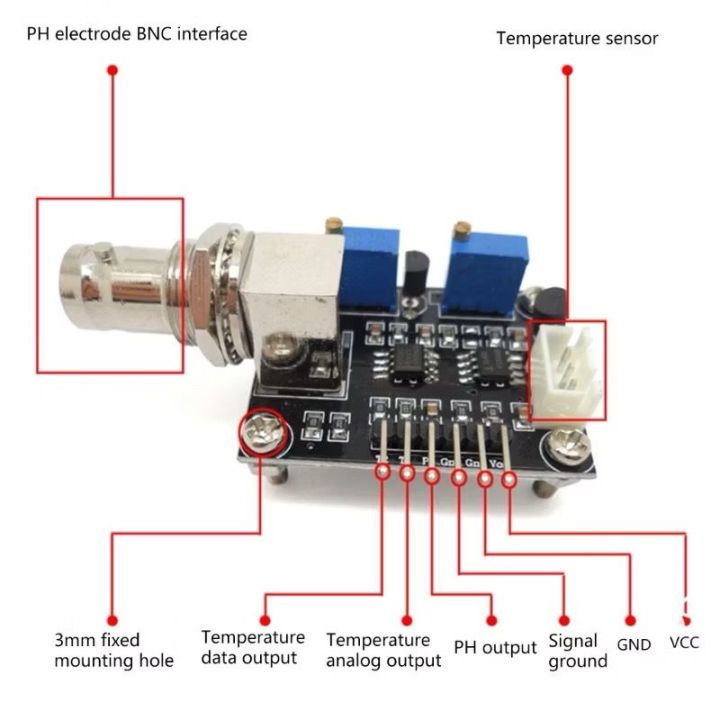 Ph Value Detection Detect Regulator Sensor Module Monitoring Control