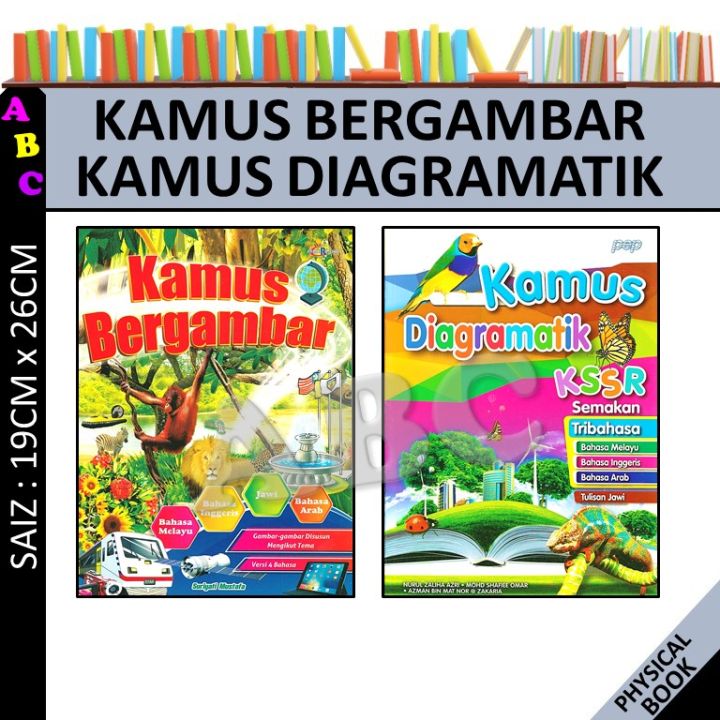 KAMUS BERGAMBAR SK (2021) | KAMUS DIAGRAMATIK TRIBAHASA KSSR SEMAKAN ...