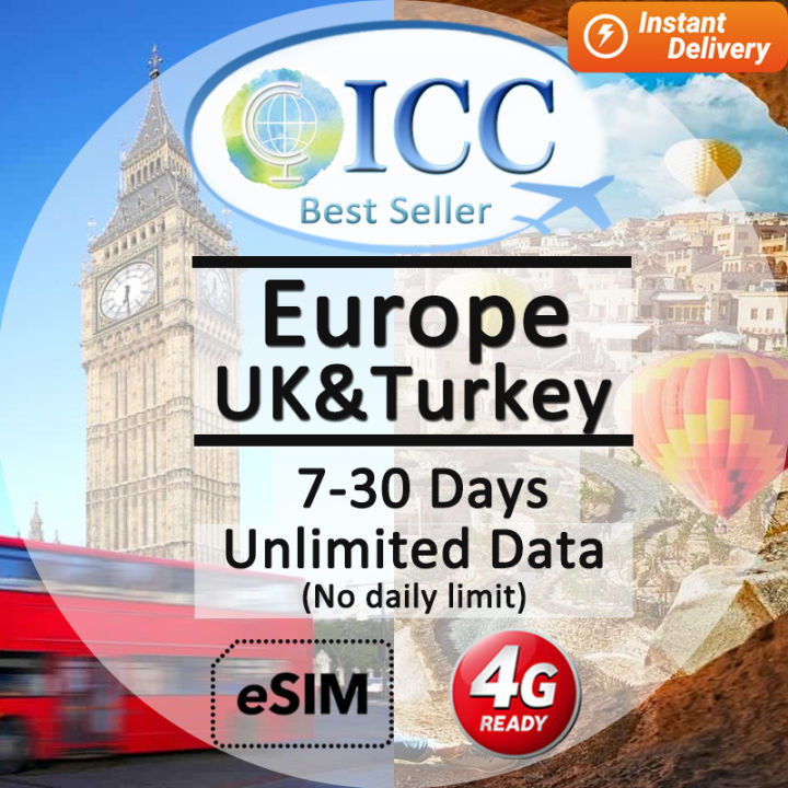 ICC eSIM - UK, Europe & Turkey 7-30 Days Unlimited Data/No daily usage ...