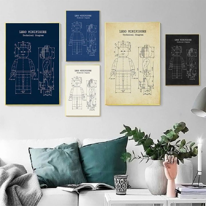[hot]☜ Legos Patent Poster Toy Wall Art for Kids Room Decor Legos ...