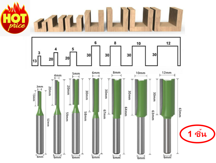 ดอกกัดเราเตอร์ แบบฟันตรง (Router Bit) ก้าน 6 mm. สําหรับงานไม้ | Lazada ...