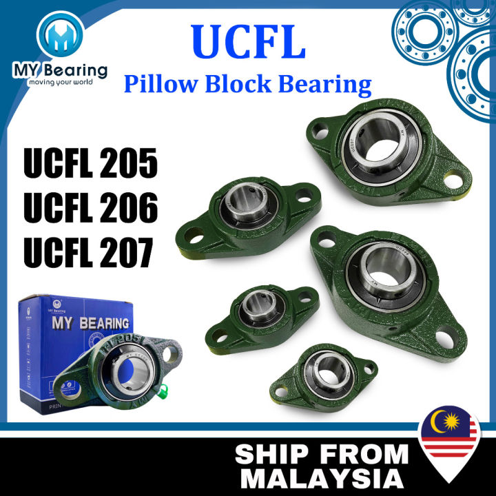 UCFL205 UCFL206 UCFL207 MY Two-Bolt Pillow Block Bearing hole in mm/inch Shaft Diameter Eye ...