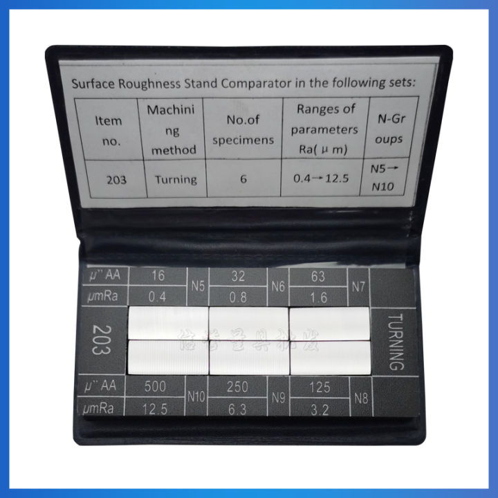 Comparison of roughness and surface smoothness in Weifang Sample Block ...