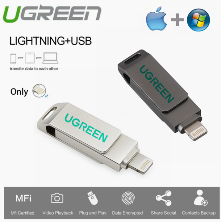 Ugreen OTG USB Flash Drive 1TB 2TB Pendrive หน่วยความจำความเร็วสูง ...