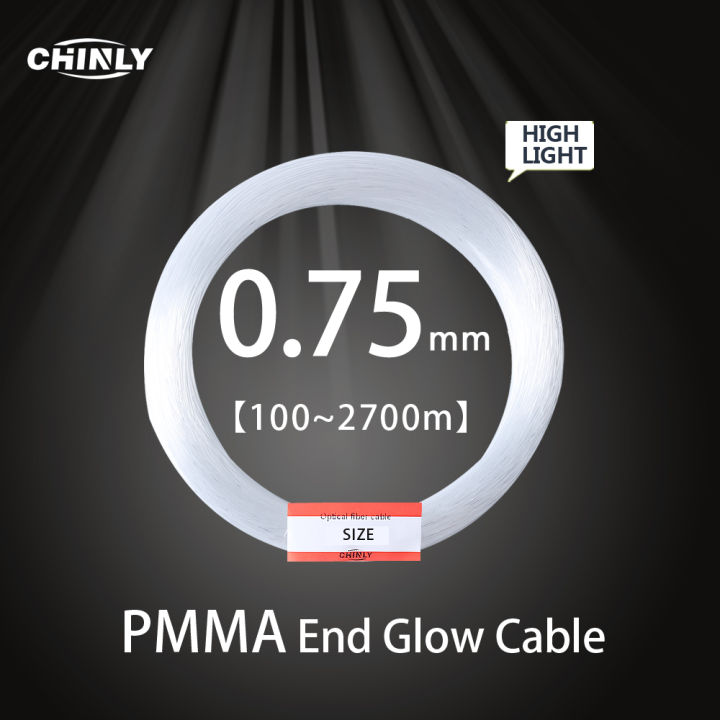 End Glow 0.75mm fiber optic PMMA Plastic cable for all kinds led light ...