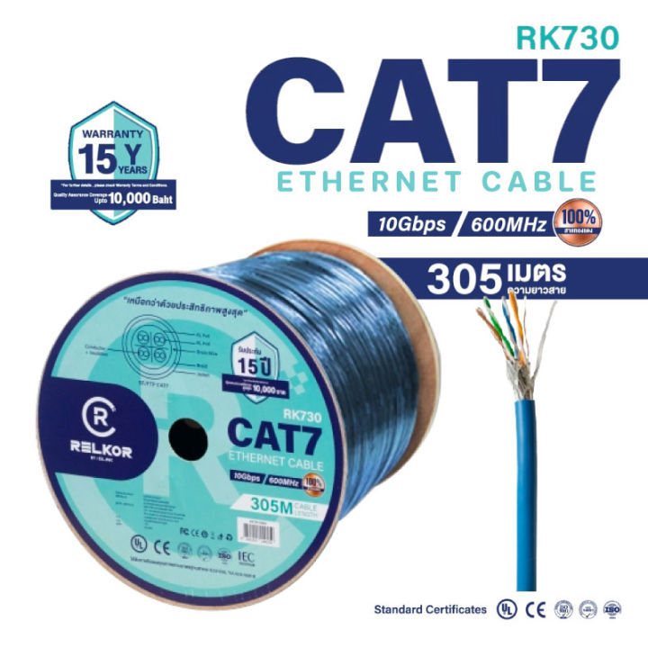 CAT7 Ethernet cable 10Gbps 600MHz 305เมตร CABLE สีฟ้า รุ่น RK730 ...