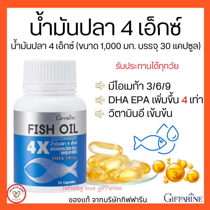 ส่งฟรี น้ำมันปลา 4 เอ็กซ์ กิฟฟารีน FISH OIL 4 X GIFFARINE 1000 มก. 30 แคปซูล มี DHA สูงถึง 500 ...