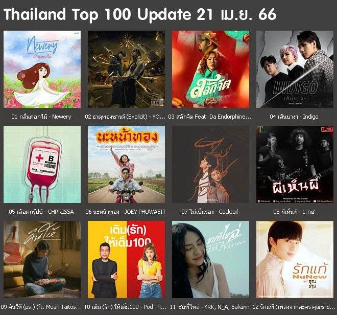 USB MP3 JOOX Thailand Top 100 (ไทย-สากล) ๏ 21 เม.ย. 2566 [320 kbps] | Lazada.co.th