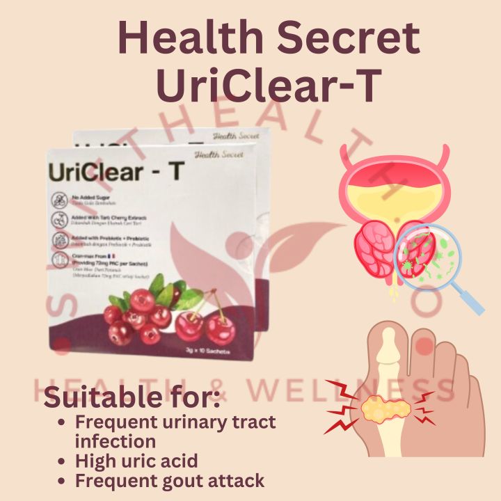 HEALTH SECRET UriClear-T [High Dose Cranberry Extract, Tart Cherry ...