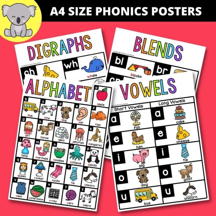 A4 Size Phonics Alphabets Educational Poster Belajar Membaca Muslim ...