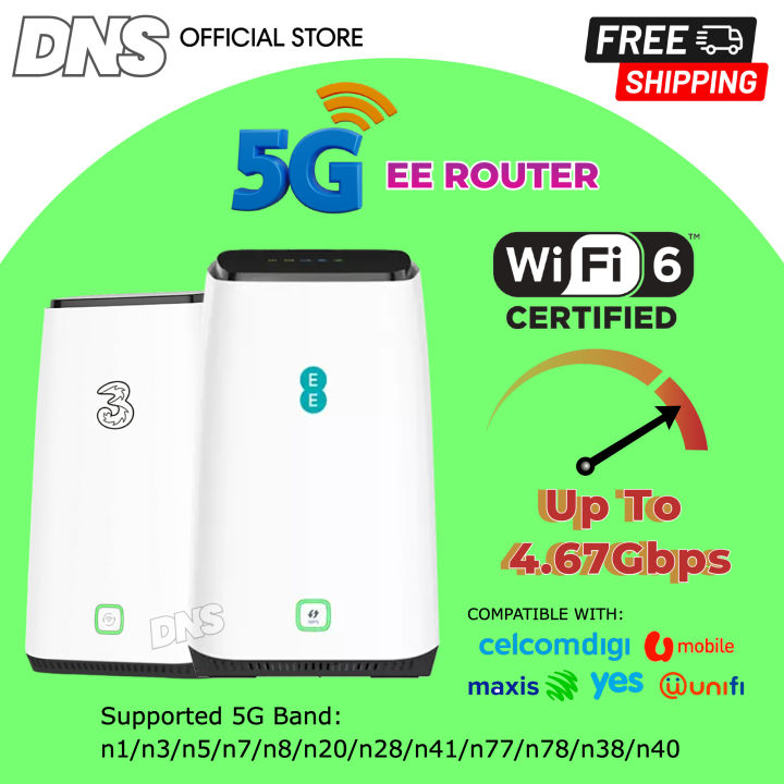 5G CPE UK 5G EE Router 5G EE ZYXEL NR5103 High Speed Up To 4.6Gbps WiFi ...