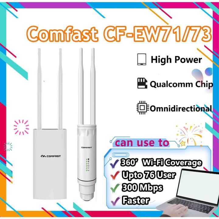 COMFAST CF-EW71/73 Access Point For 360° 300Mbps AP | Lazada PH