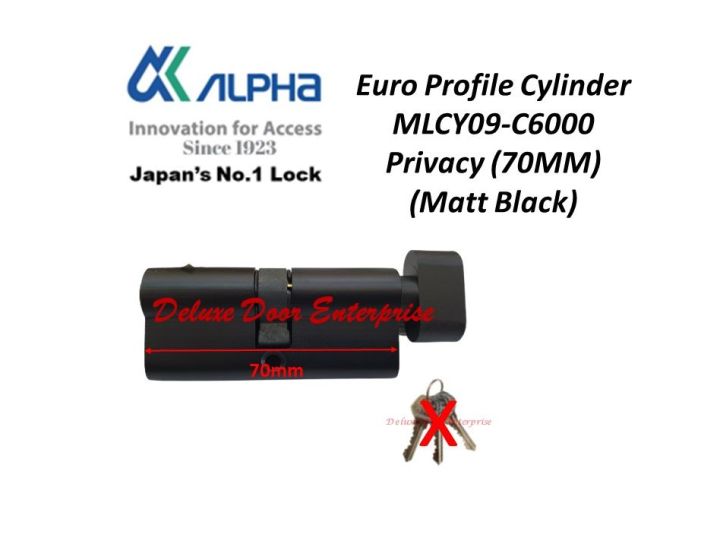 Alpha Privacy Euro Profile Cylinder / Matt Black Thumbturn / Thumbturn ...