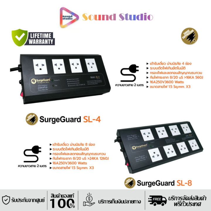 SurgeGuard รุ่น SL-4/SL-8 ปลั๊กรางกรองไฟและลดสัญญาณรบกวน.ตัดไฟเกิน ...