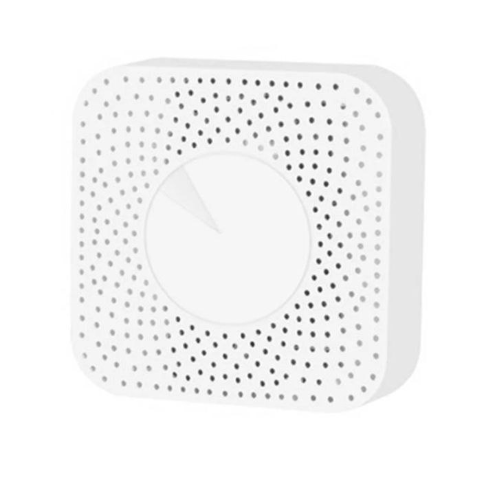 Tuya Zigbee Smart Air Quality Monitor CO2 Sensor Temperature Humidity Meter VOC Hcho PM2.5 Gas ...