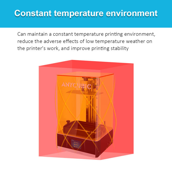 Light Curing 3D Printer Dust Cover Blackout Enclosure Hood for Eo Sa ...