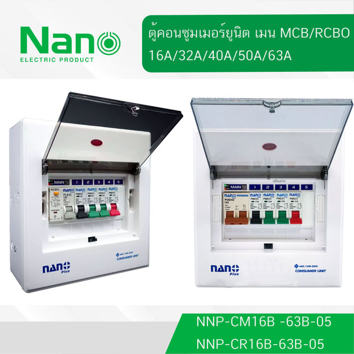(ส่งไวมี มอก.) ตู้คอนซูมเมอร์ NANO Plus 5 ช่อง NANO NNP-CM NNP-CR Plus ...