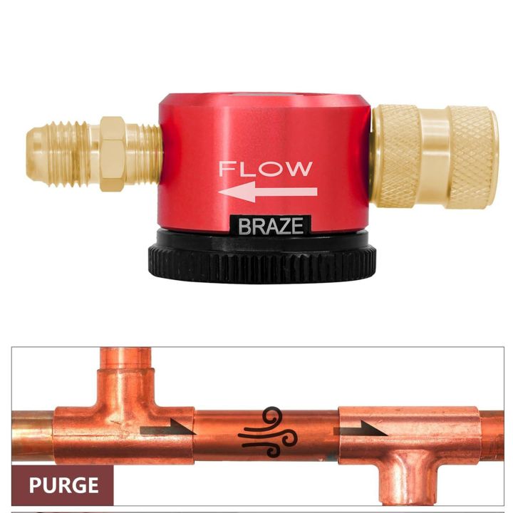 Nitrogen Purging Regulator Nitrogen Purge Tool 1/4 Inch Port for HVAC ...