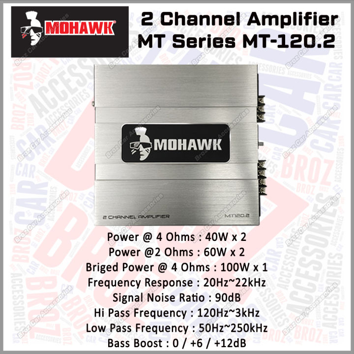 Mohawk MT Series MT120.2 2 Channel / MT240.4 4 Channel / MT500.1 ...