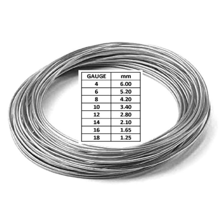 GI WIRE #4 6 8 10 12 14 16 18 LOCAL NOT CHINA | Lazada PH