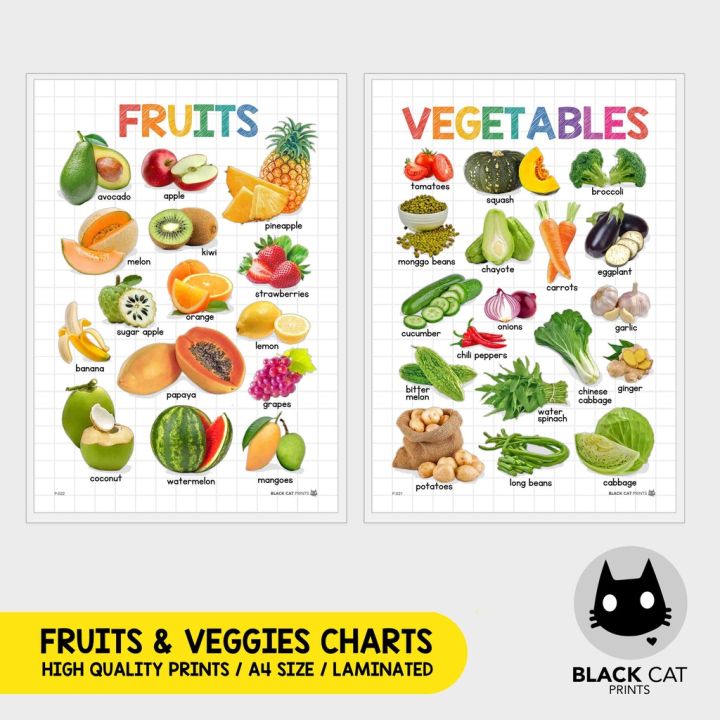 COD Vegetable Fruits Educational Chart Poster (High Quality Prints A4 ...