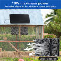 10W Solar Powered Exhaust Fan with Dual Fans High Efficiency for ...