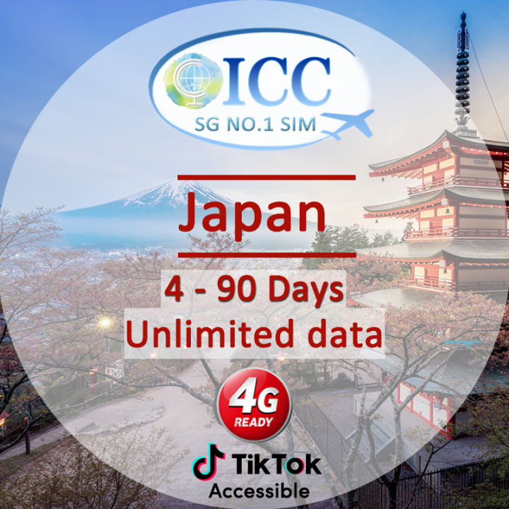 ICC SIM Card- Japan 4-30 Days Unlimited Data SIM Card (Softbank Network ...