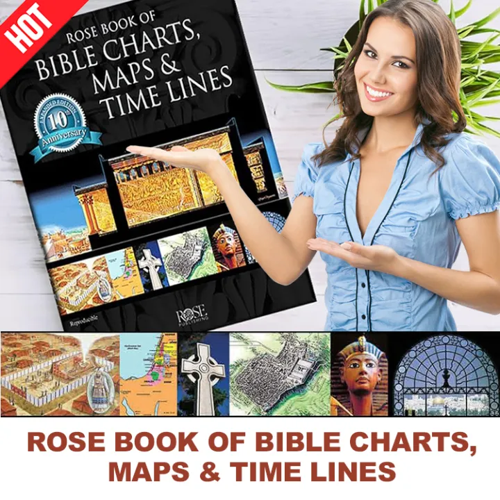 【Location Guide】Bible Charts, Maps and Timelines Complete Bible Study ...
