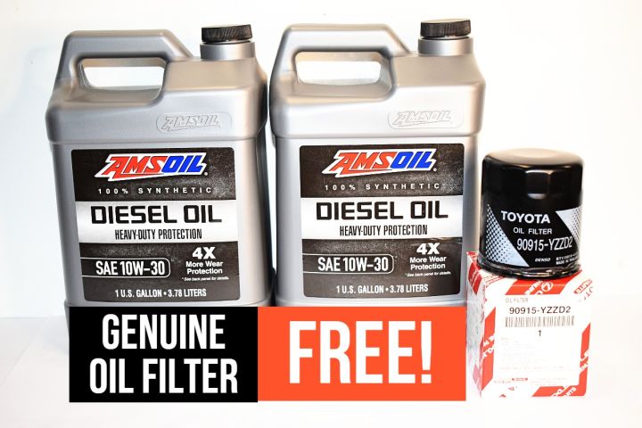 Toyota FORTUNER HILUX INNOVA HIACE D4D 1GD 2GD Engine 2006 to 2021 ...