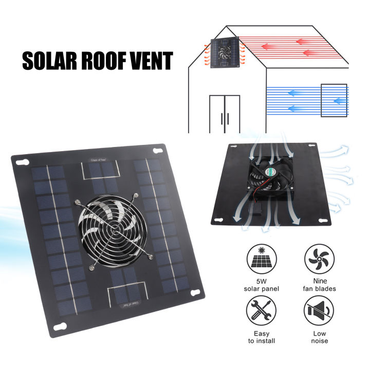 [RICH VAVA] 5W 12V Solar Powered Exhaust Fan Monocrystalline Solar ...