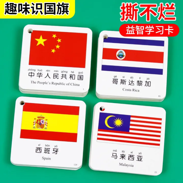 Flags Of The World with Capital Flash Card Laminated World Flags ...