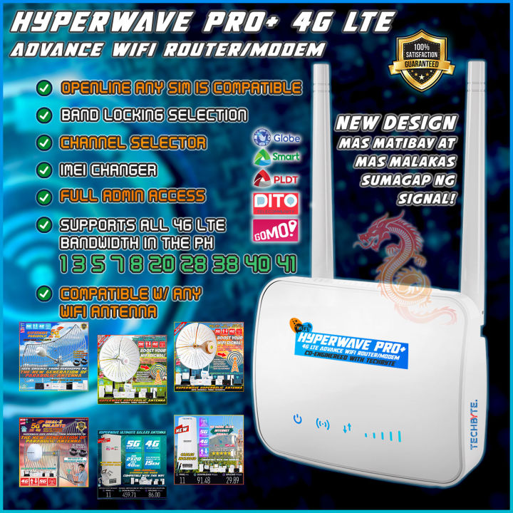 Premium HyperWave WiFi CPE Permanent Full admin Router Modem OPENLINE ...