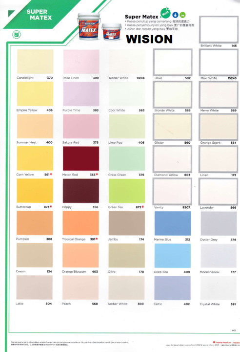 7L NIPPON PAINT SUPER MATEX INTERIOR EMULSION MATT FINISH WALL PAINT - 7 LITER | Lazada