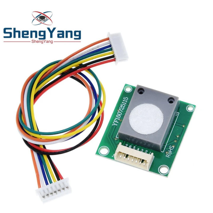 TZT ZE08-CH2O common type of electrochemical sensor module module ...