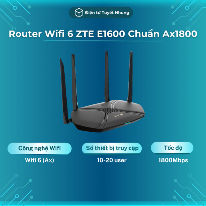 Router ZTE E1600 Chuẩn AX1800, 2 Băng Tần, Có Mesh, Qua Sử Dụng ...