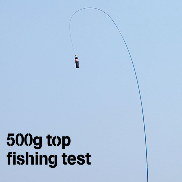 Retractable Telescopic Fishing Rod Stable and Durable Fishing Rod for ...