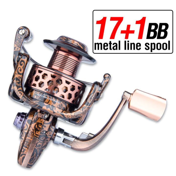 5.5:1 Fishing Accessories set Mesin Pancing Murah High Speed Spinning ...