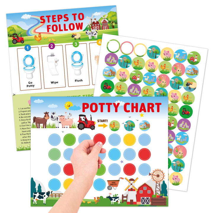Potty Training Chart for Toddlers Boys Fun and Engaging Sticker Chart ...
