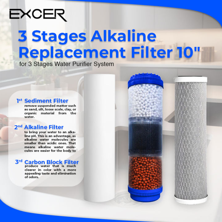 3 Stages Filter 10" Slim Type Alkaline/ Mineral/ Carbon Replacement ...