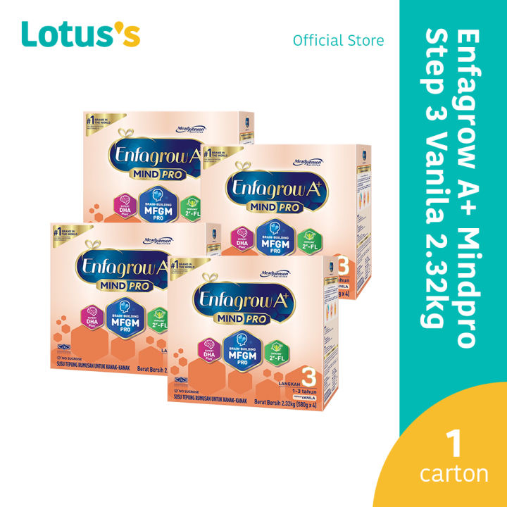 Enfagrow A+ Mindpro Step 3 Vanilla (2.32kg X 4) | Lazada
