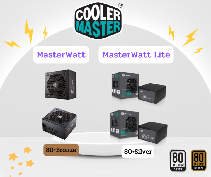 CoolerMaster MasterWatt / MasterWatt Lite PowerSupply PSU พาวเวอร์ซัพพลาย อุปกรณ์จ่ายไฟให้ ...